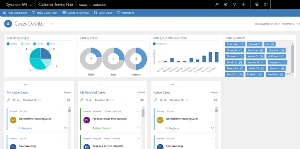 Microsoft Dynamics 365 Customer Service - Nebula ERP Solution